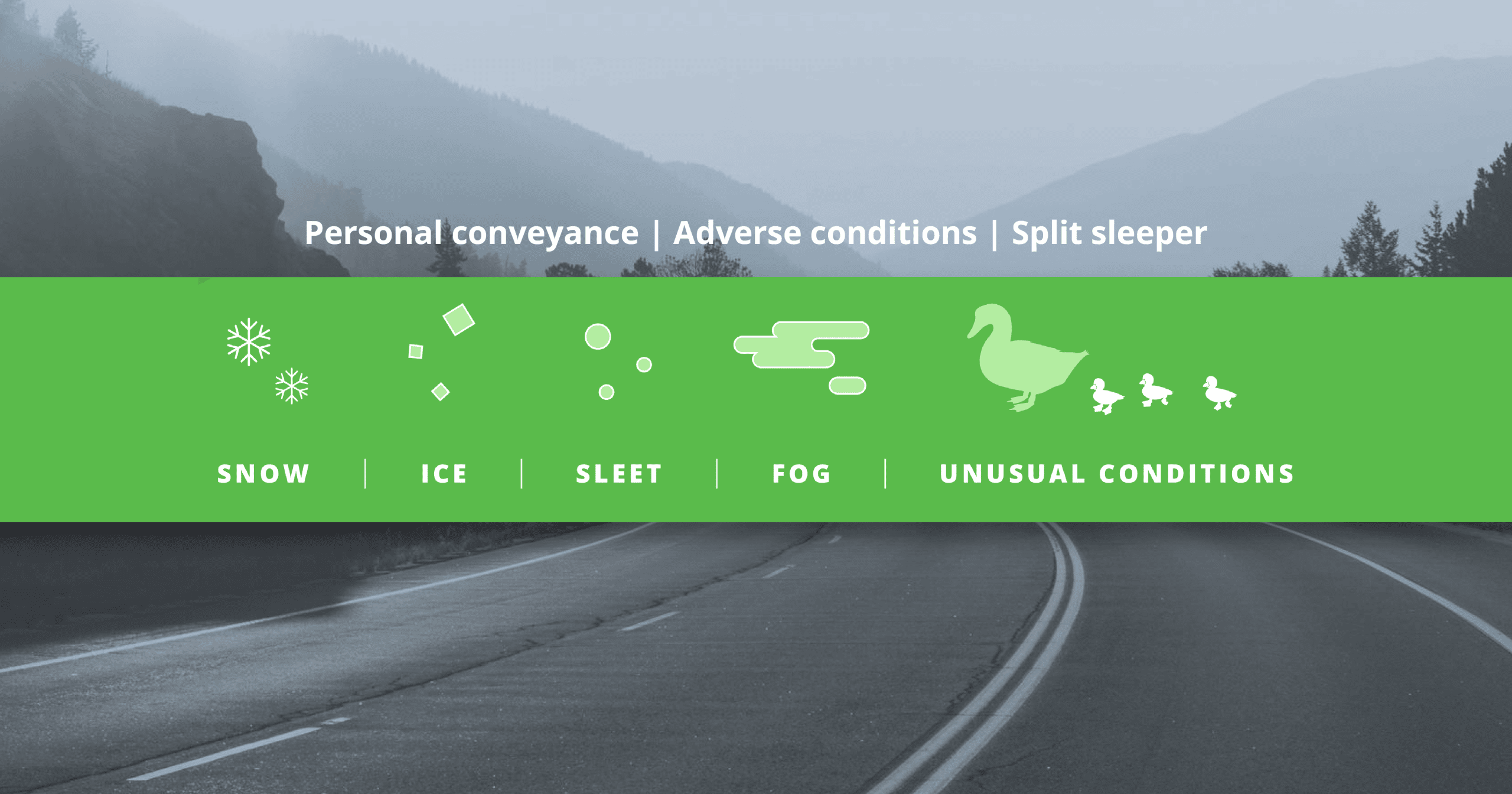 How To Access HOS Features On Your GSPTab | GPSTab